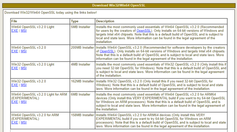 OpenSSLインストール手順（Windows 11/10） | Japanese PKI Blog